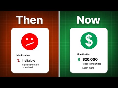 YouTube's NEW Update To Remove Copyright Issues 2024