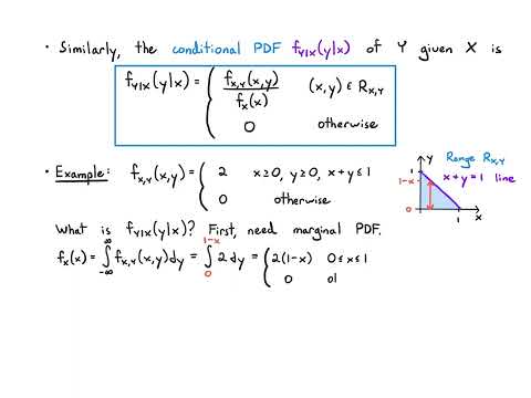 Probability 4.4 Conditional PDF (2022)
