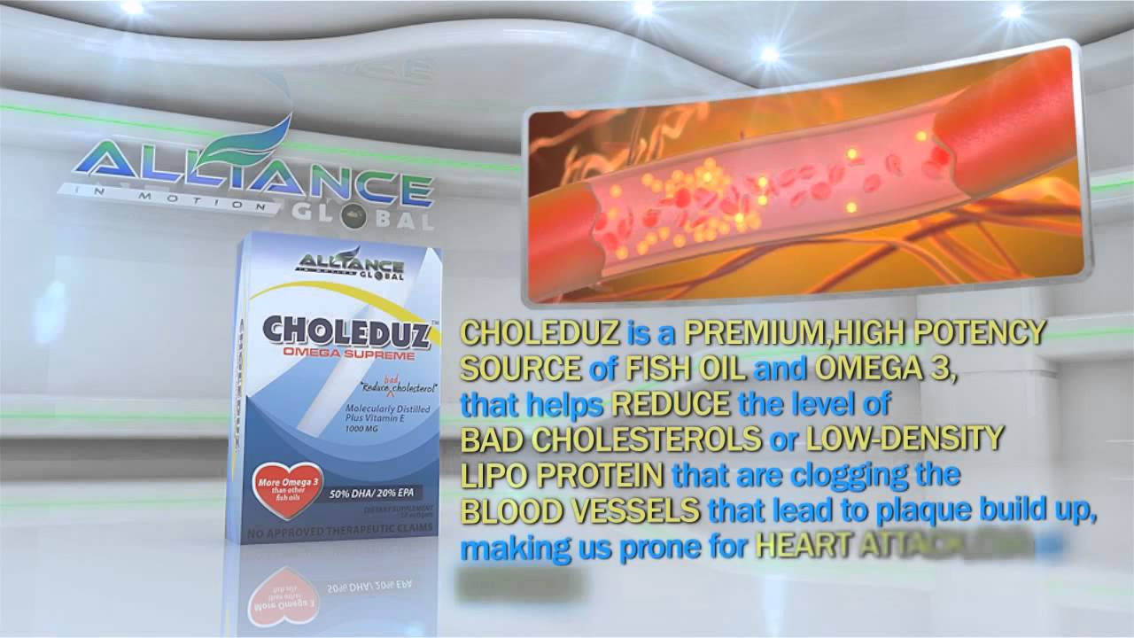AIM Global Product Presentation