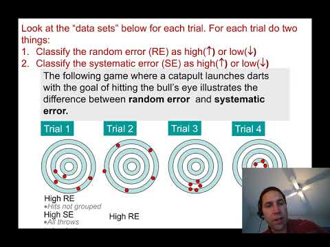 Random versus Systematic Error