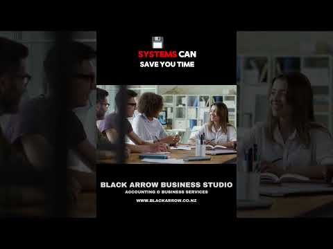 What Exactly Is a Business System And Why Should You Care?