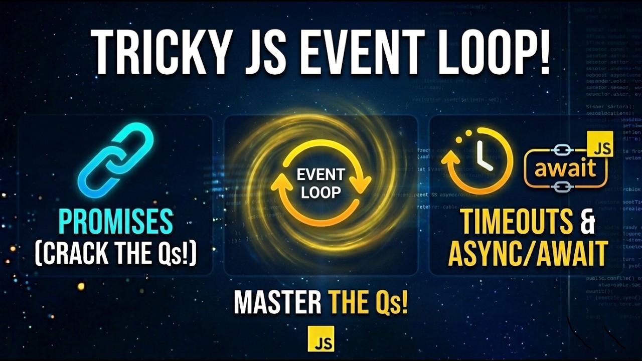 JavaScript Async Interview Questions (Promises, setTimeout, async/await)