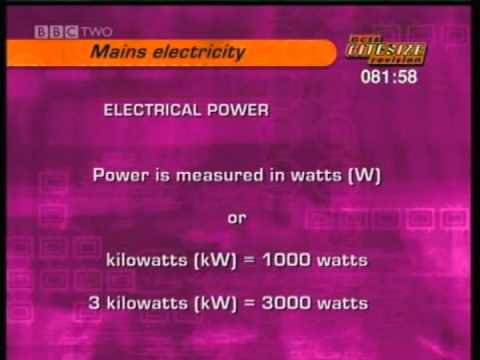 GCSE BBC Bitesize Higher Science - Electricity