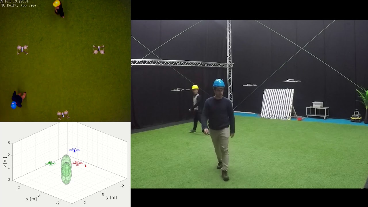 Learning Interaction-Aware Trajectory Predictions for Decentralized Multi-Robot Motion Planning