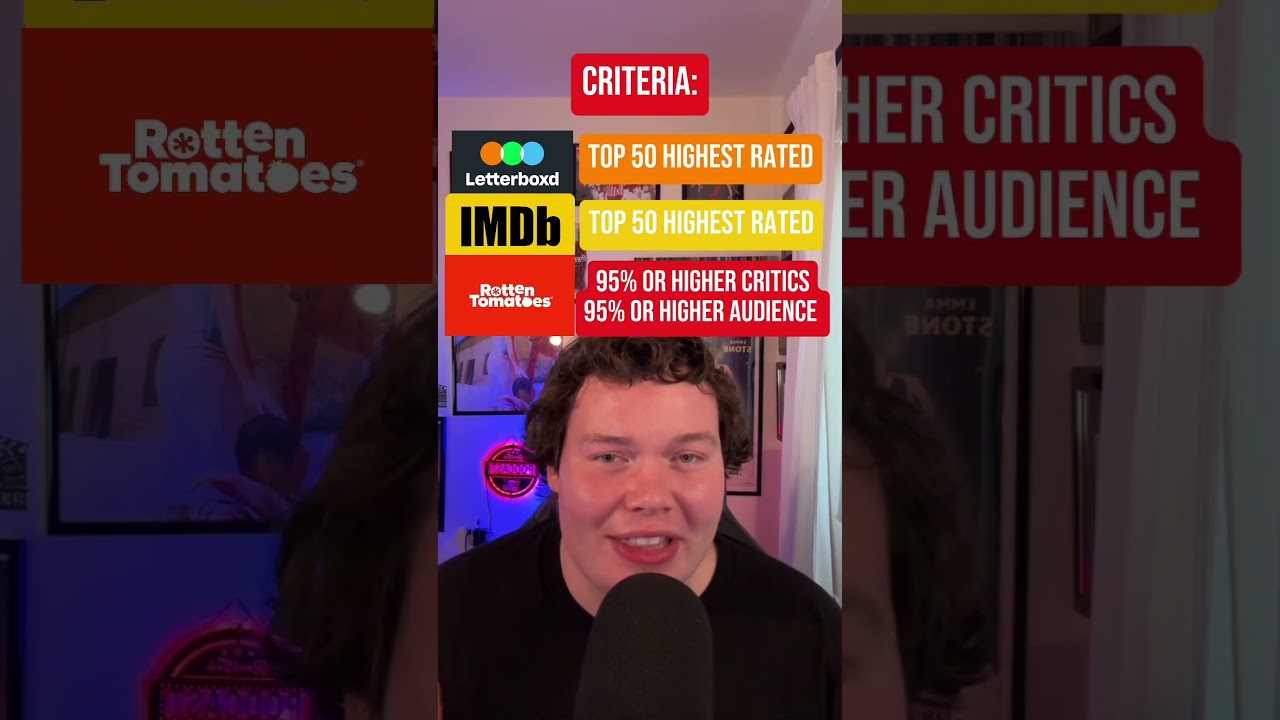 The consensus 9 best movies of all time #movies #letterboxd #imdb #rottentomatoes #film