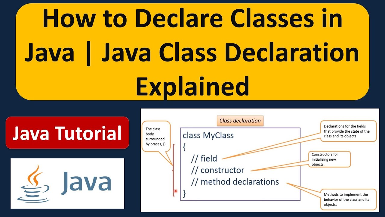 How to Declare Classes in Java? | Java Declaring Classes | Java Tutorial