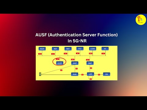 AUSF (Authentication Server Function) In 5G-NR and its functionalities