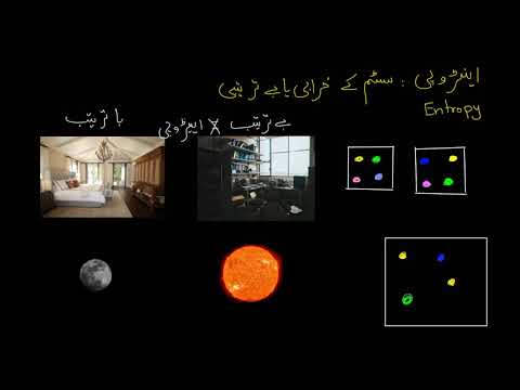 Introduction to entropy | Chemistry | Khan Academy Urdu