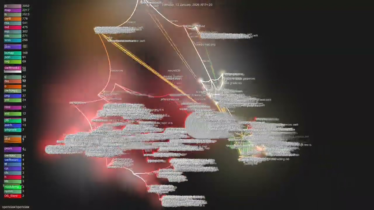 openclaw/openclaw - Gource visualisation