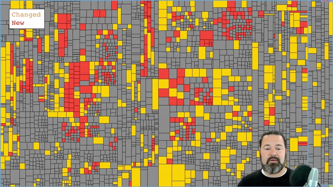 RoboCon 2022 - 1.03 Test Intelligence for and with the Robot Framework
