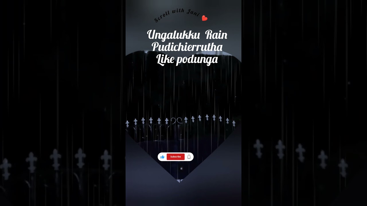 #Rain#Original#night#mode🌧️💧🌩️💦💦😡☔☁️⛈️Raining seasons 🌧️