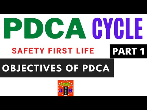 What is PDCA Cycle (part1)? PDCA System | Safety Management System #safetyfirstlife #shorts #PDCA