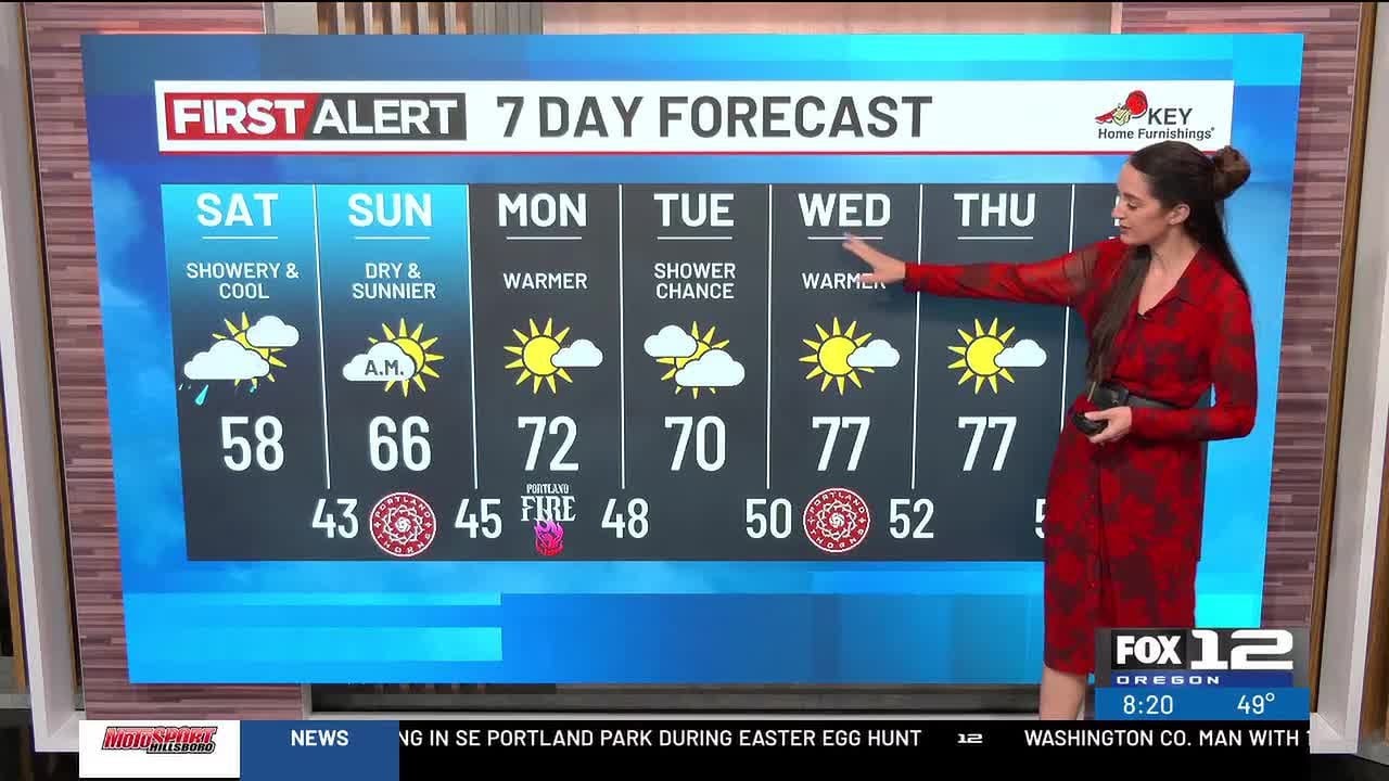 Saturday morning weather forecast (5/16)