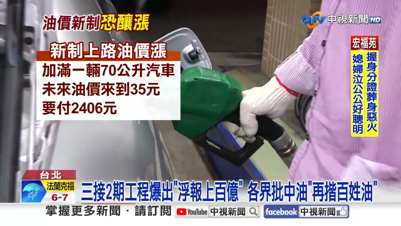 TWA00 加權指數 - 中油宣布現行浮動油價機制調整"漲幅擴大"虧損從人民身上要錢"｜CMoney 股市爆料同學會