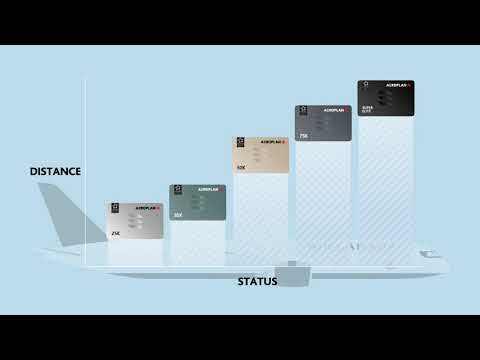 Air Canada: Get to know Priority Rewards