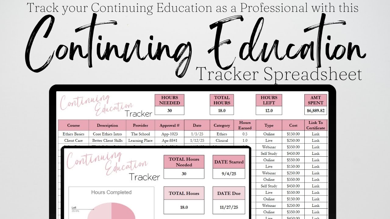 Continuing Education Tracker Template, CEU Tracking Spreadsheet Template, Hours Units Google Sheet
