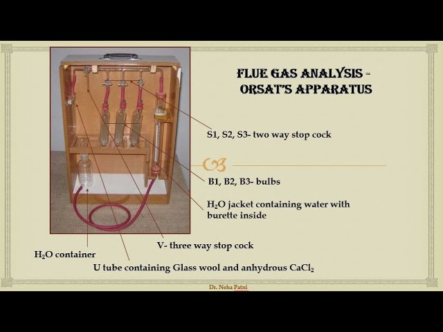 Laboratory Apparatus - Orsat Gas Analysis Apparatus Trader - Retailer ...