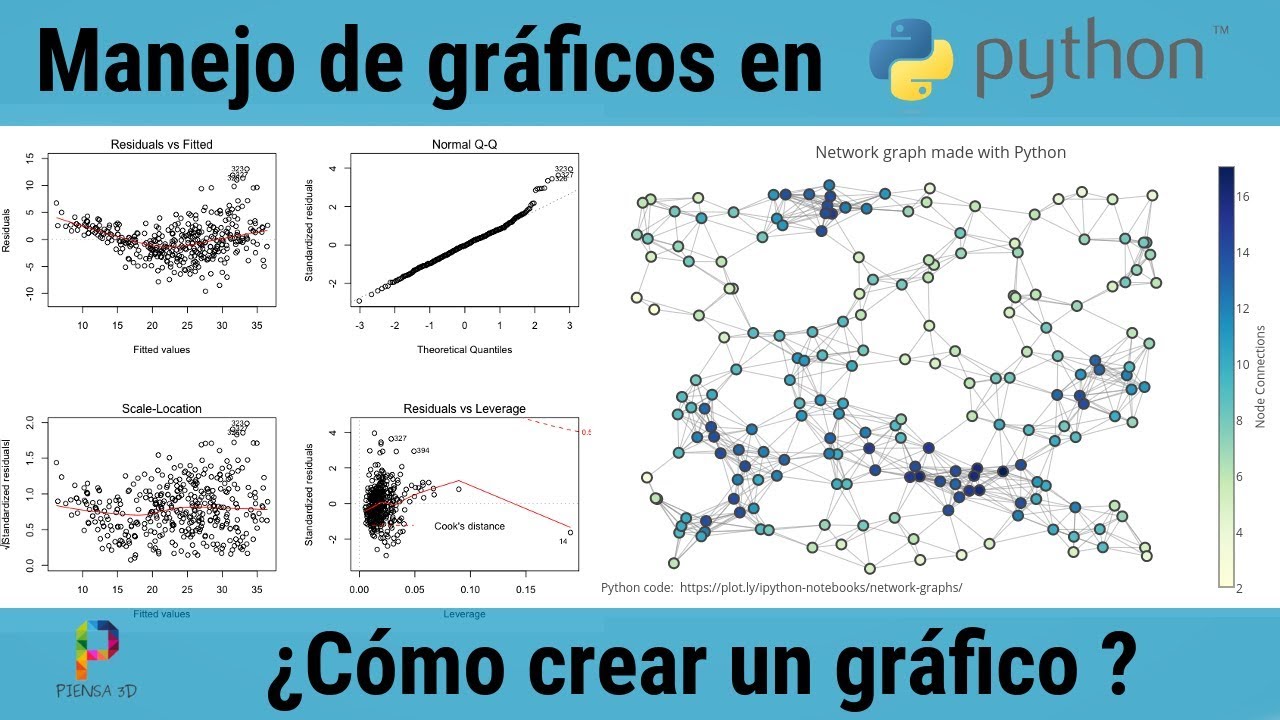 CÓMO GRAFICAR FUNCIONES ► PYTHON [ NumPy y Matplotlib ] ✅