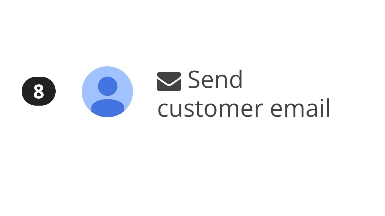 Creating email notifications | Pipeline App