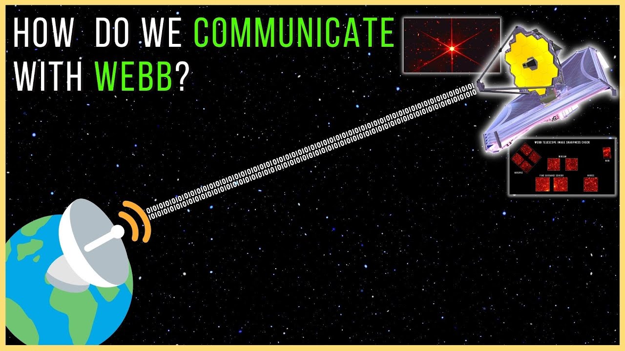 How Do scientists communicate with NASA's James Webb Space Telescope?