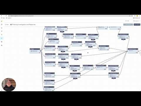 A walkthrough of Logpoint SOAR