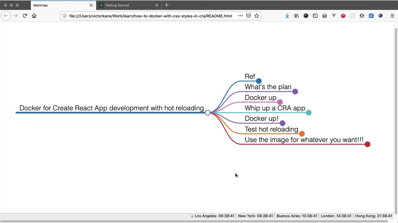 create react app docker example