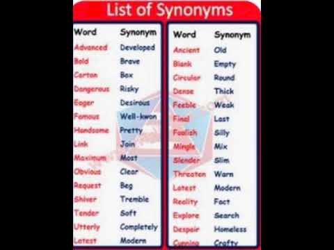 Some words and their synonyms #education #viral #learnwords