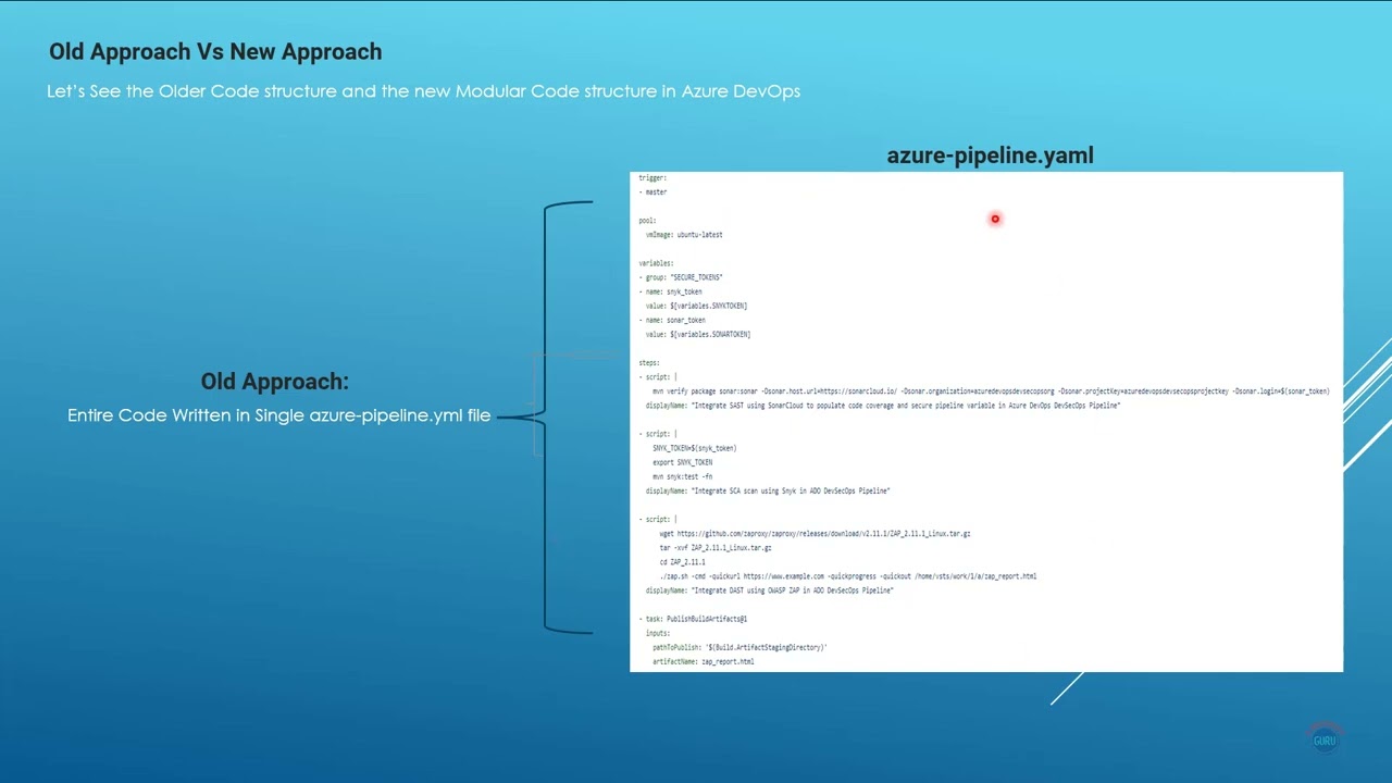 How to Build a Modular DevSecOps Pipeline in Azure DevOps | Secure CI/CD Made Easy