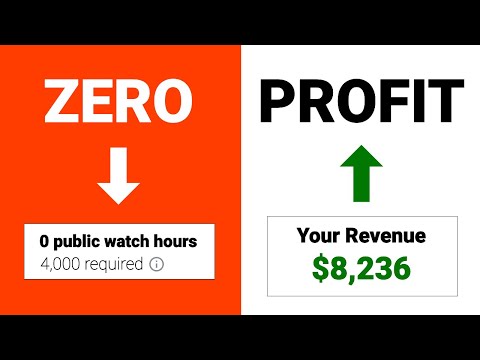 How To Make Money On YouTube WITHOUT Monetization