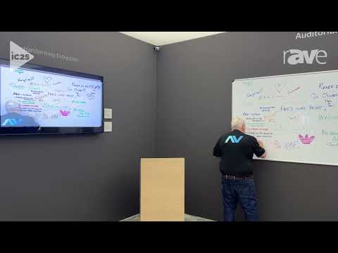 InfoComm 2025: Sony Demos REA-C1000 with Handwriting Application