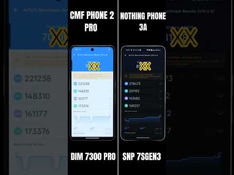 Cmf phone 2 pro vs nothing phone 3a antutu score comparison #cmf