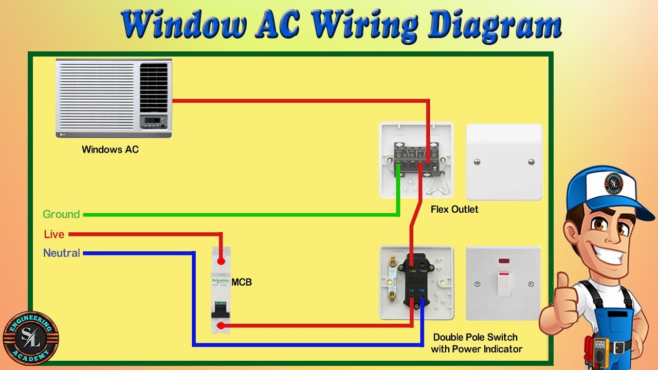 Window AC Wiring Diagram / Window AC Connection Diagram