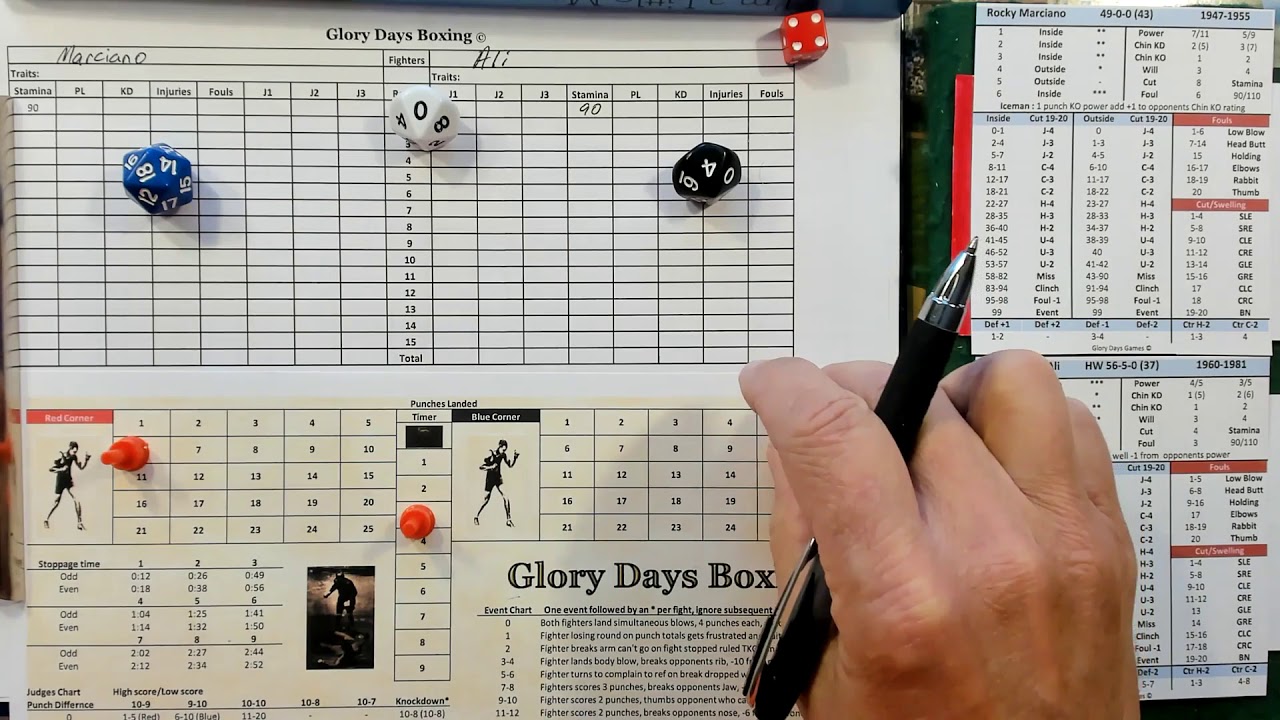 Marciano vs Ali | Glory Days Boxing