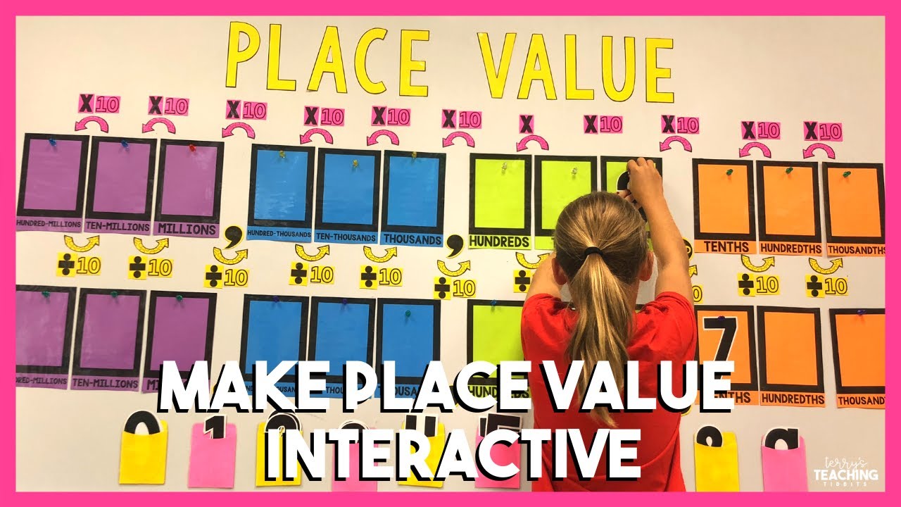 Interactive Place Value