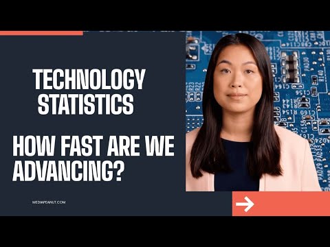 Technology statistics & facts: How fast is Tech advancing? (charts & visuals)