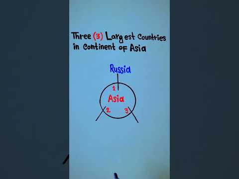 Top 3 Largest Countries in Continent of Asia | Asia Biggest Countries || 5min Knowledge