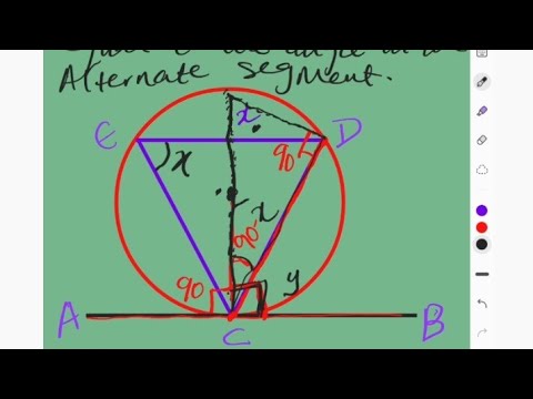 Proof, "The angle Between a Chord and a Tangent is Equal to the Angle in the Alternate Segment"