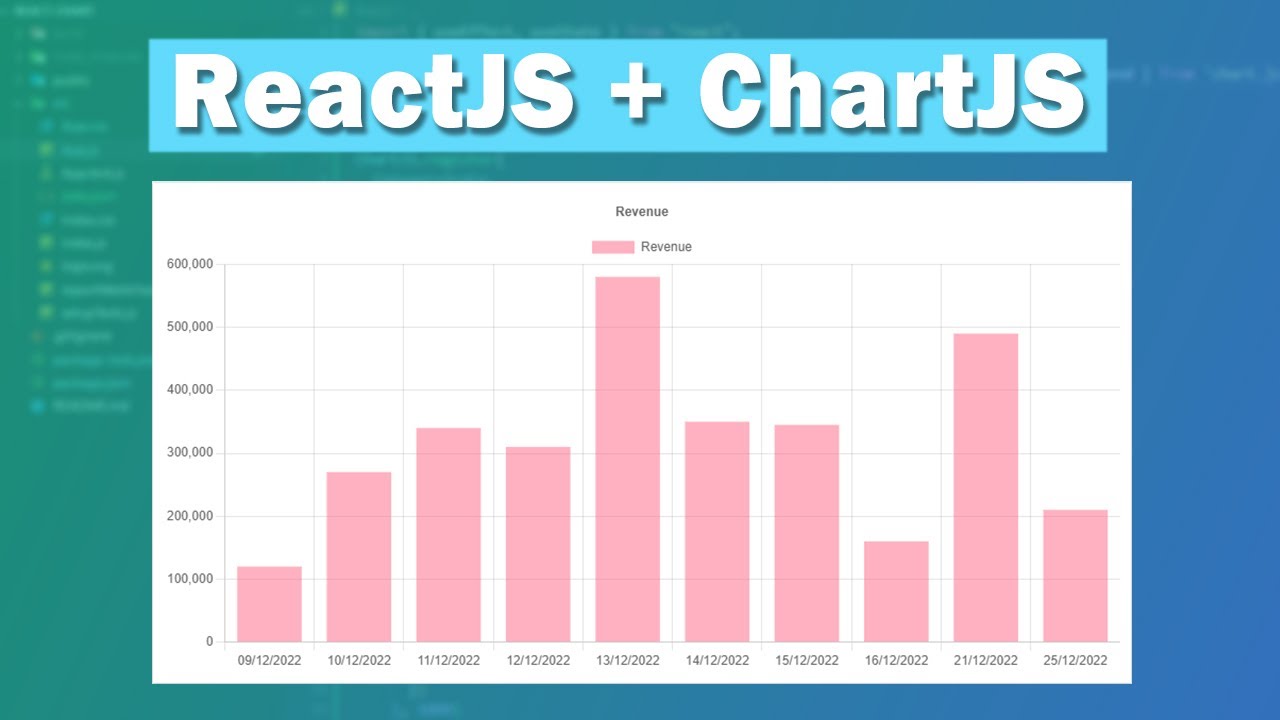 Creating a Bar Chart with ChartJS and React