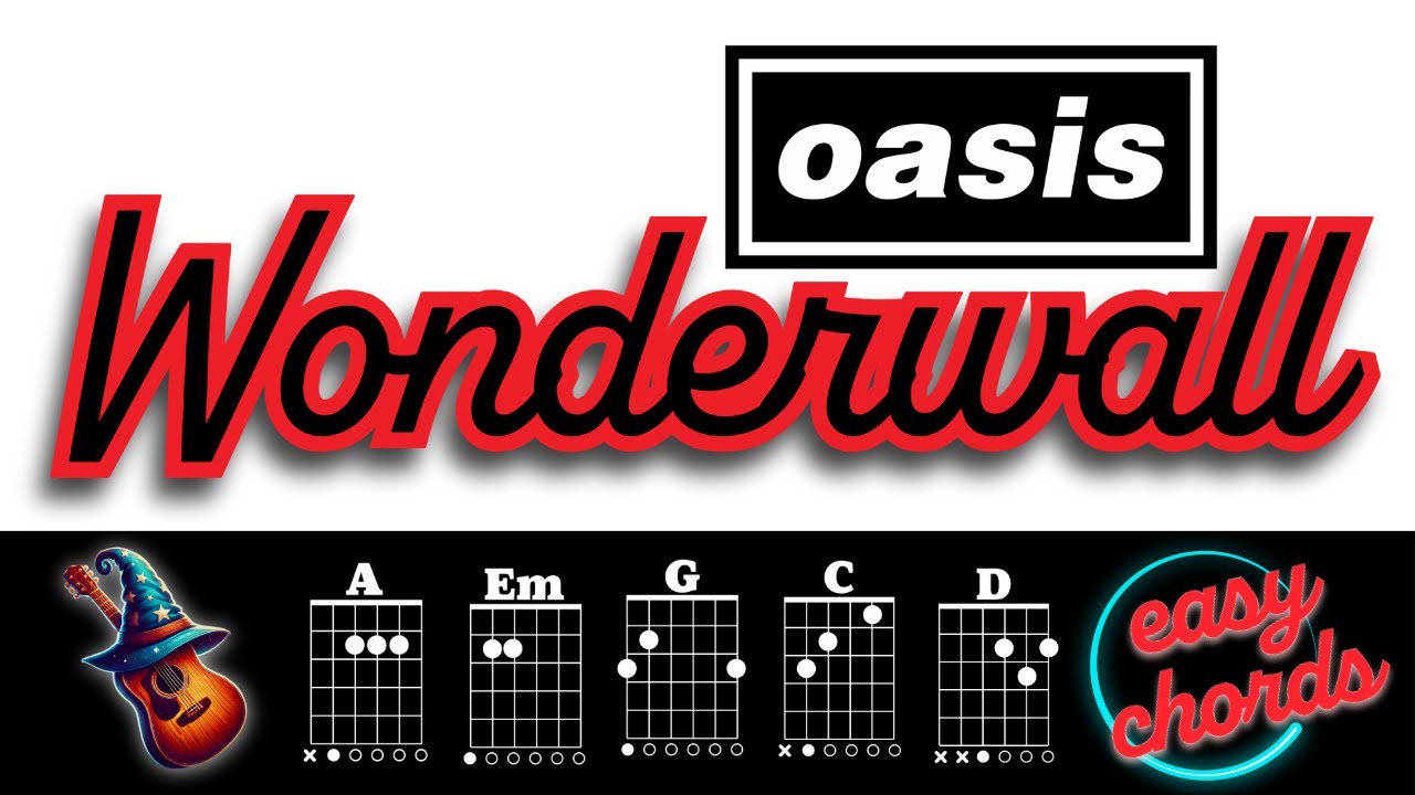 How to play WONDERWALL -  Oasis on Guitar | Easy Chords & Lyrics