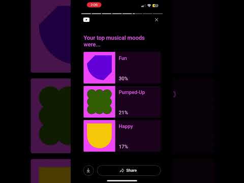 My YouTube music recap