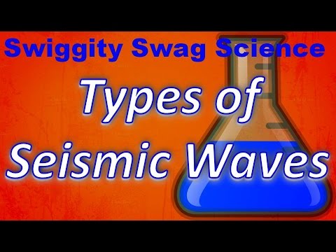 Screen Cast Lecture Series: Earthquakes Types of Seismic Waves