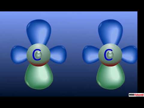 Structure of Acetylene