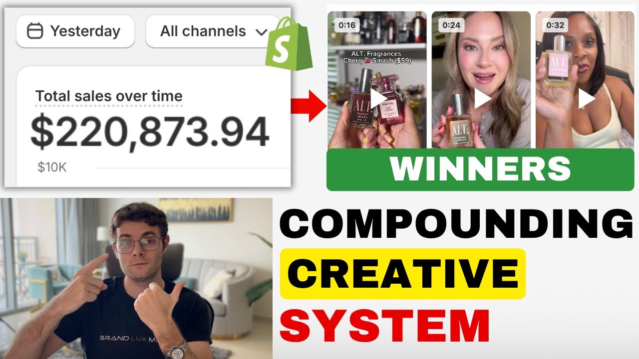 $200k per day on Shopify (Full Creative Process)