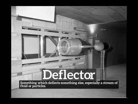 How Does Deflector Look? | What is Deflector? | How to Say Deflector in English?
