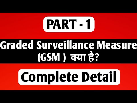 What is Graded Surveillance Measure GSM in Hindi : Part : A