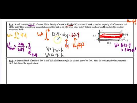 BC Lesson 32 Part 2: Work (Rectangular Tank Problem)