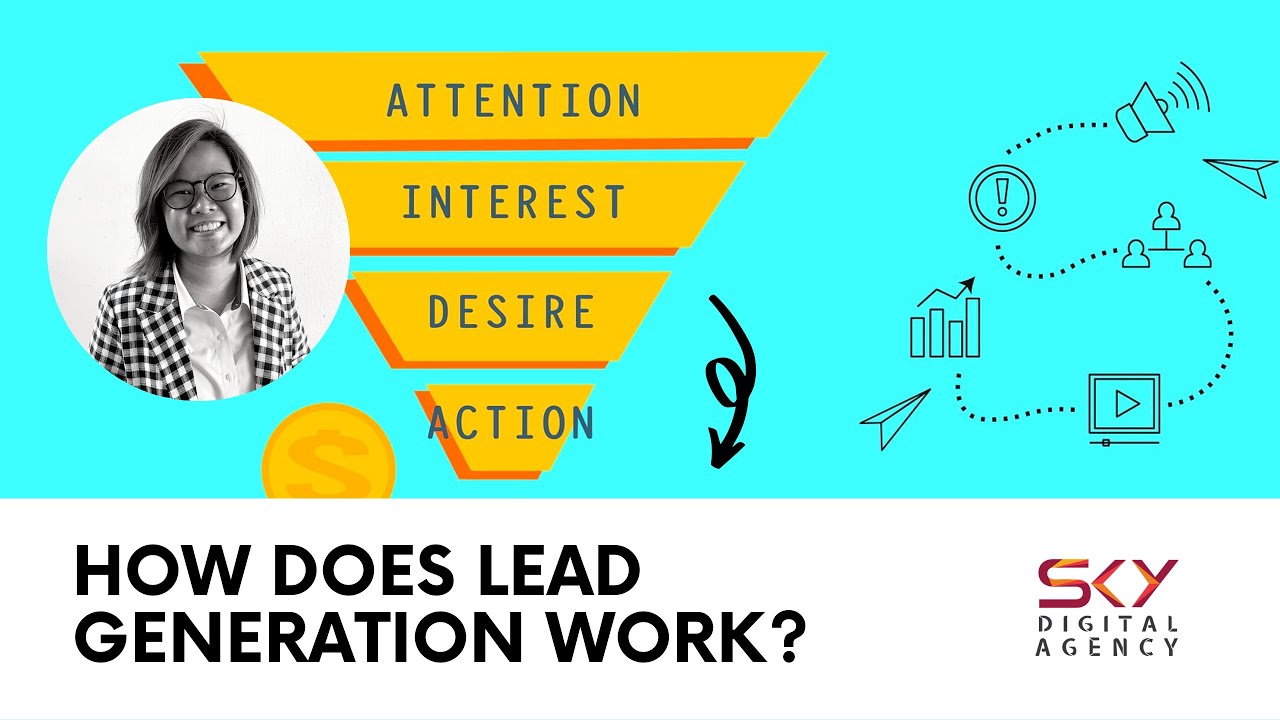 How does lead generation work? (Example 1: eBook PDFs)