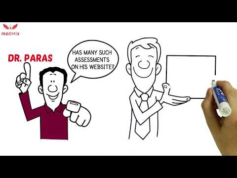 What is Personality Testing?