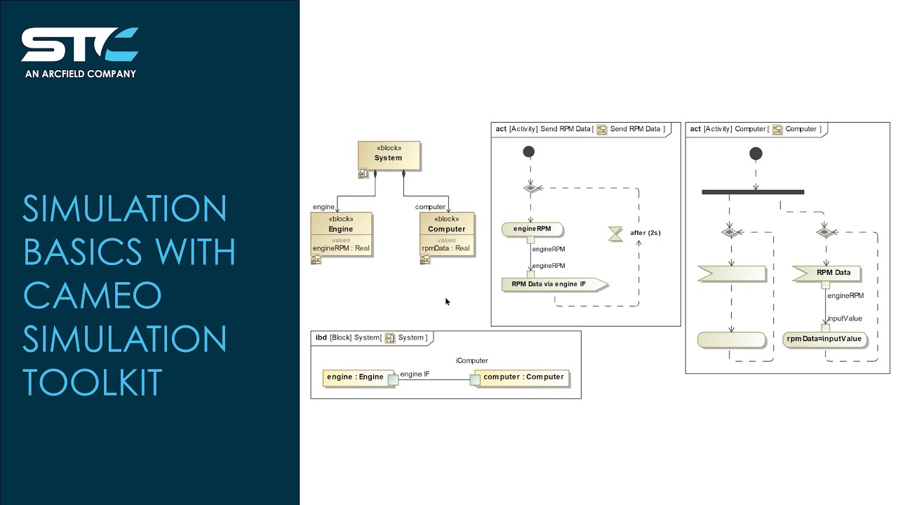 Simulation Basics in Cameo Systems Modeler
