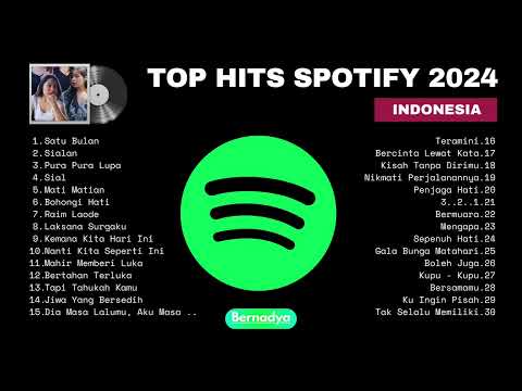SPOTIFY TOP HITS INDONESIA OKTOBER 2024 #28 🎧 TANPA IKLAN 🎧 DENGERIN LAGU SAMBIL NGEBABU